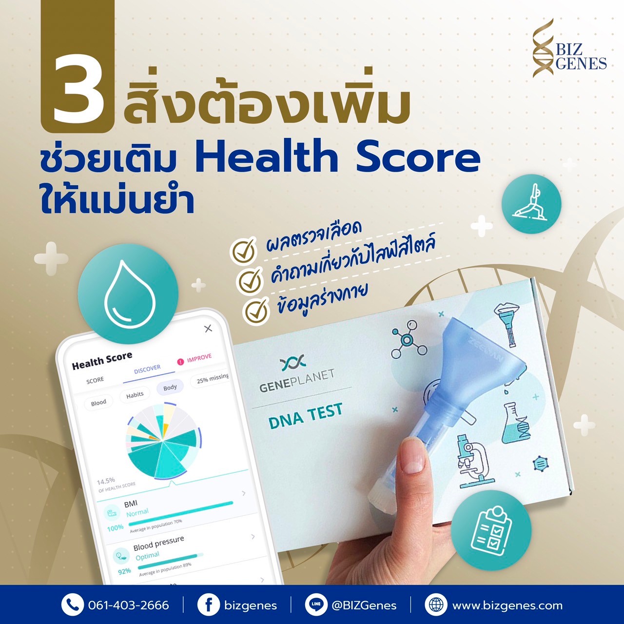 GenePlanet DNA Test Kit ให้ข้อมูลการตรวจสุขภาพเฉพาะบุคคลได้อย่างเจาะลึก ...