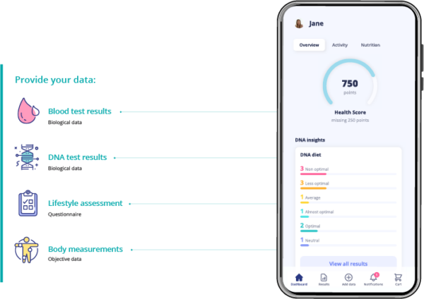 Health Score - Bizgenes